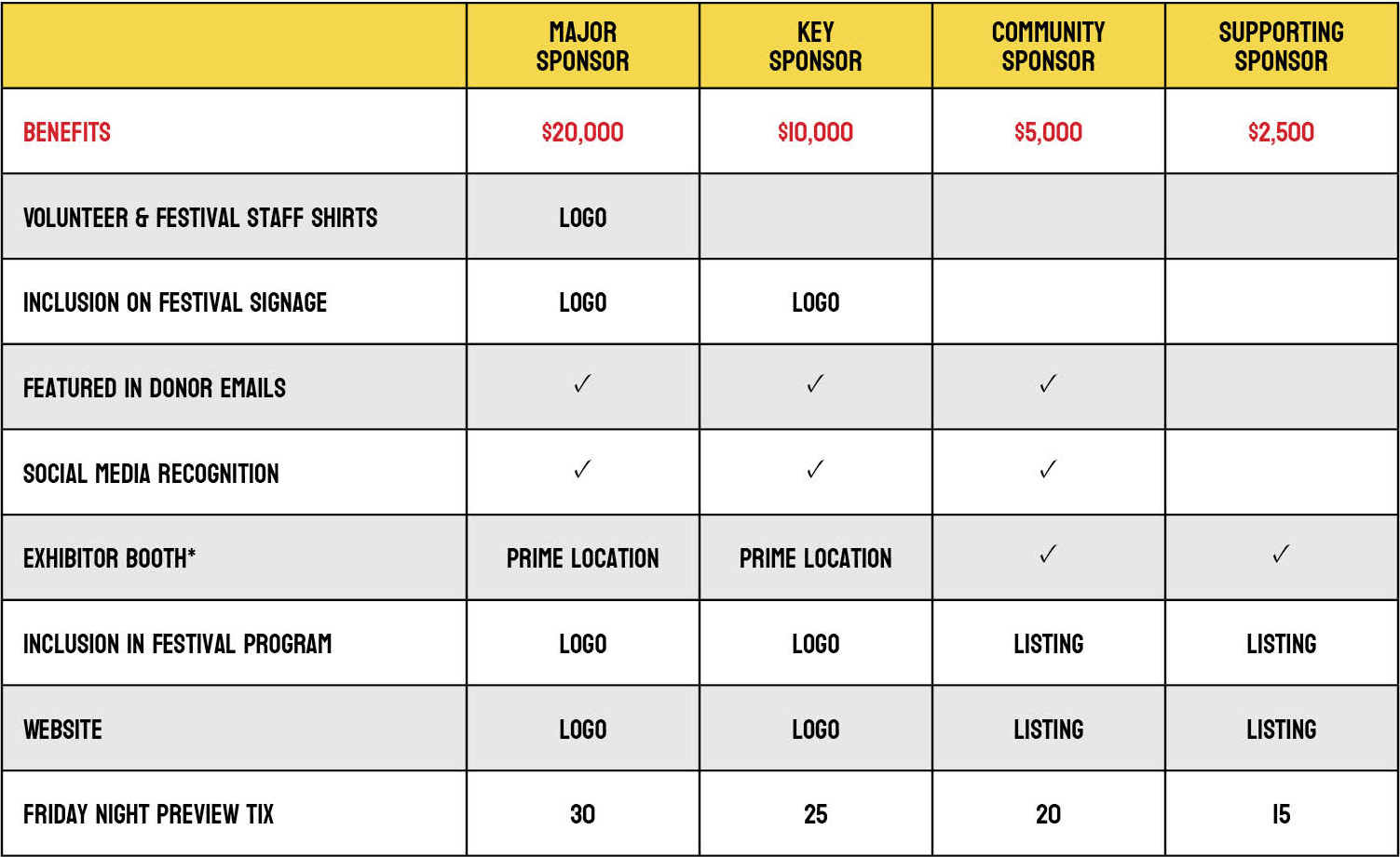 Sponsorship Opportunities | Columbus Book Festival